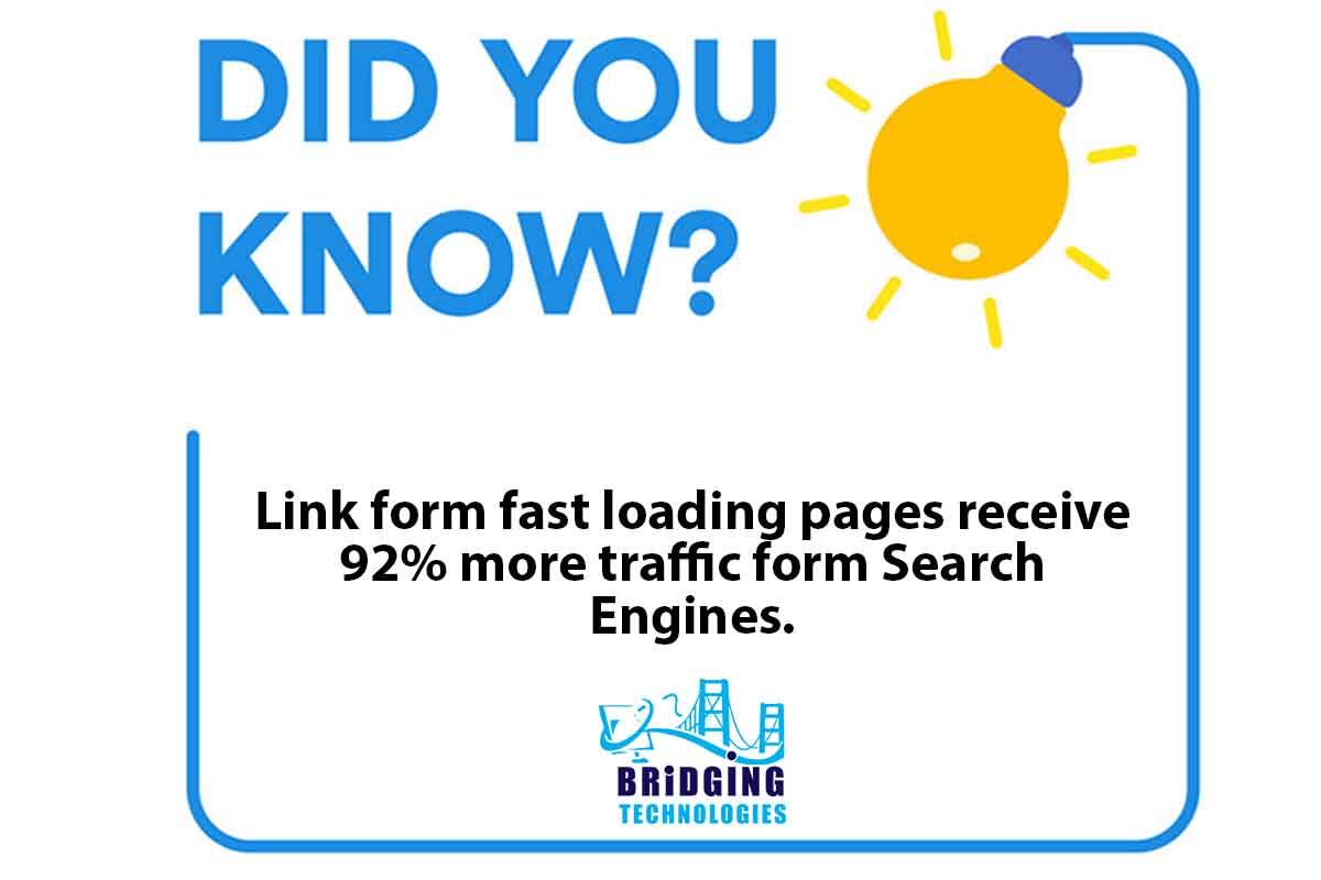 Link form fast loading pages. | Bridging Technologies